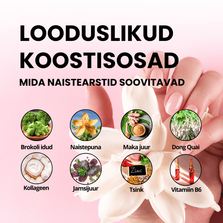 Okolady Menopaus – Ökolady